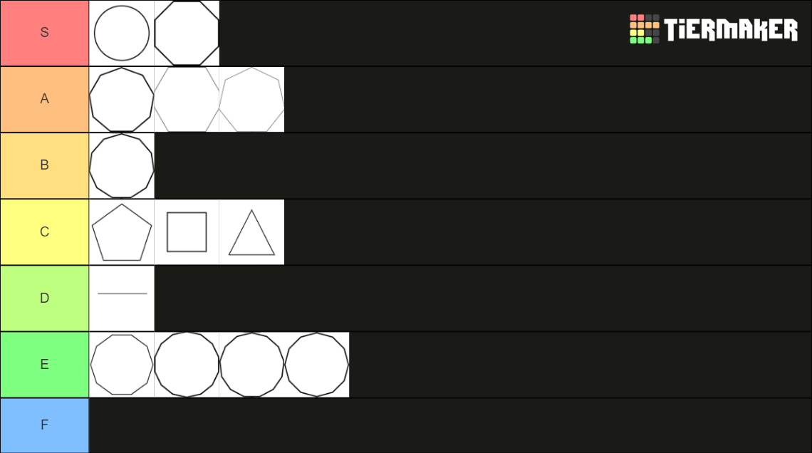 Shapes Tier List (Community Rankings) - TierMaker