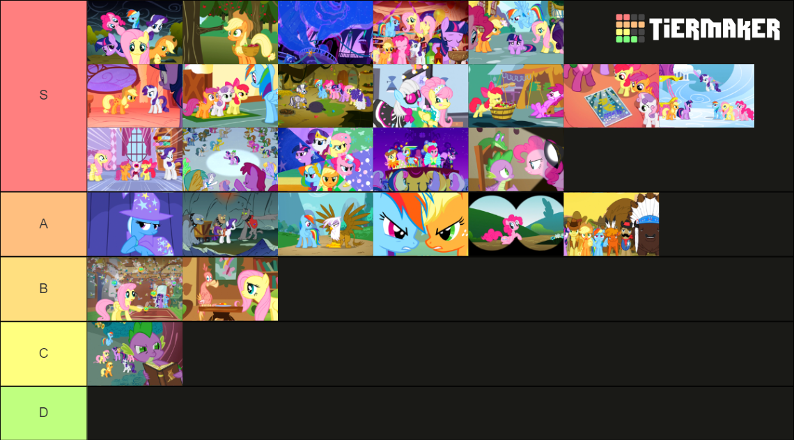 My Little Pony Season 1 Episode Tier List (Community Rankings) - TierMaker