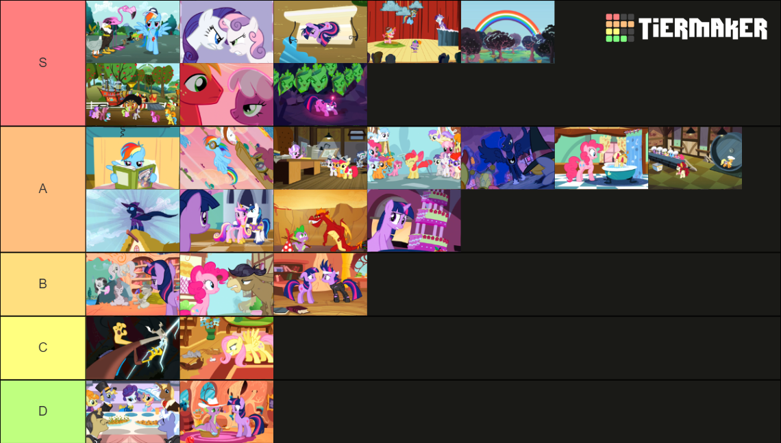 My Little Pony Season 2 Episode Tier List (Community Rankings) - TierMaker