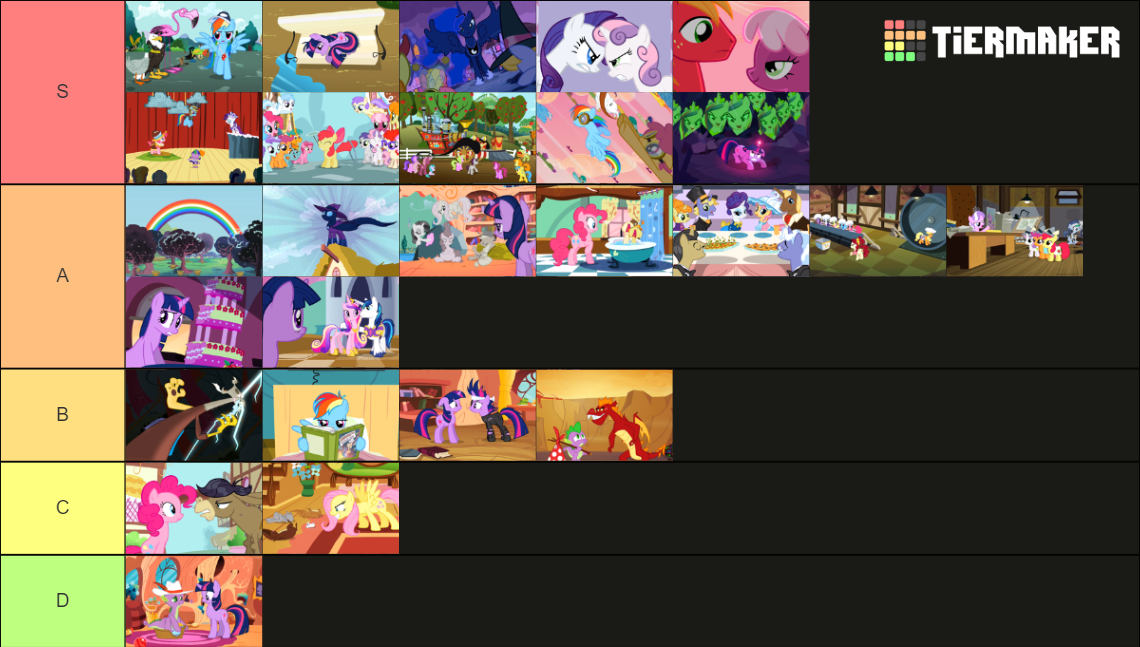 My Little Pony Season 2 Episode Tier List (Community Rankings) - TierMaker