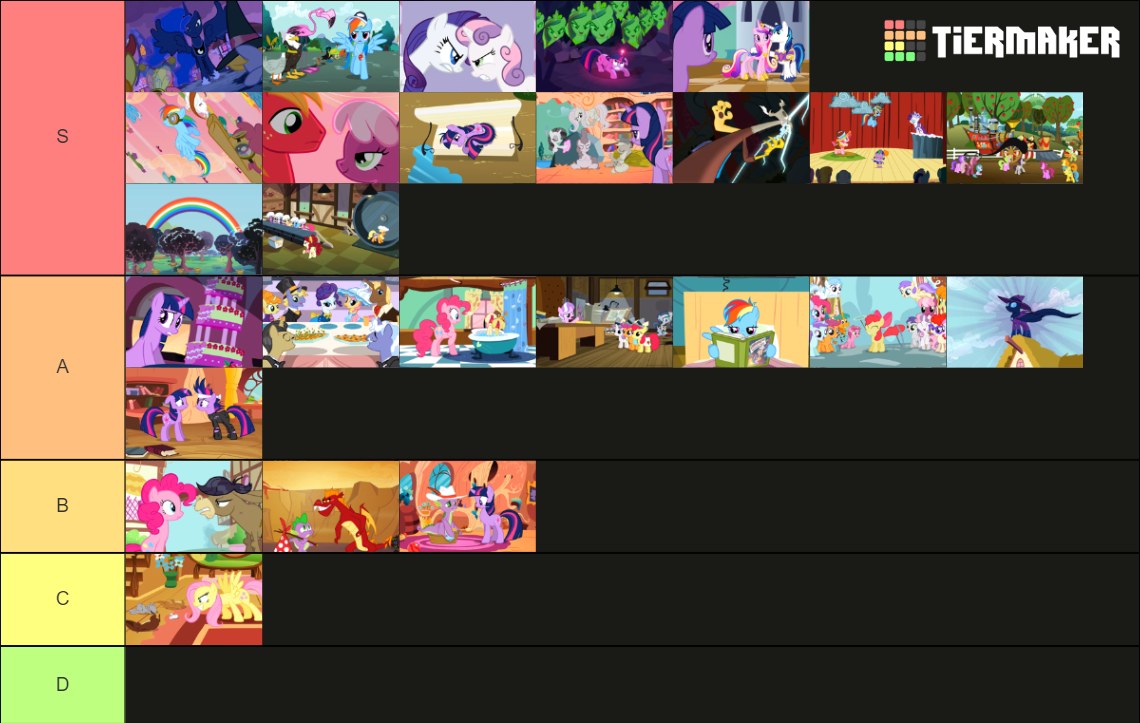 My Little Pony Season 2 Episode Tier List (Community Rankings) - TierMaker