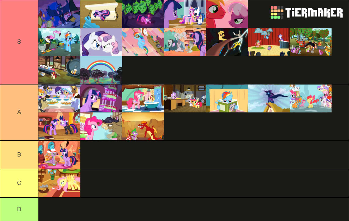 Recent My Little Pony Tier Lists - TierMaker