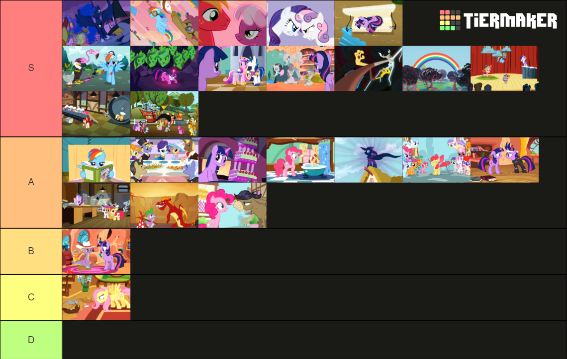 My Little Pony Season 2 Episode Tier List (Community Rankings) - TierMaker
