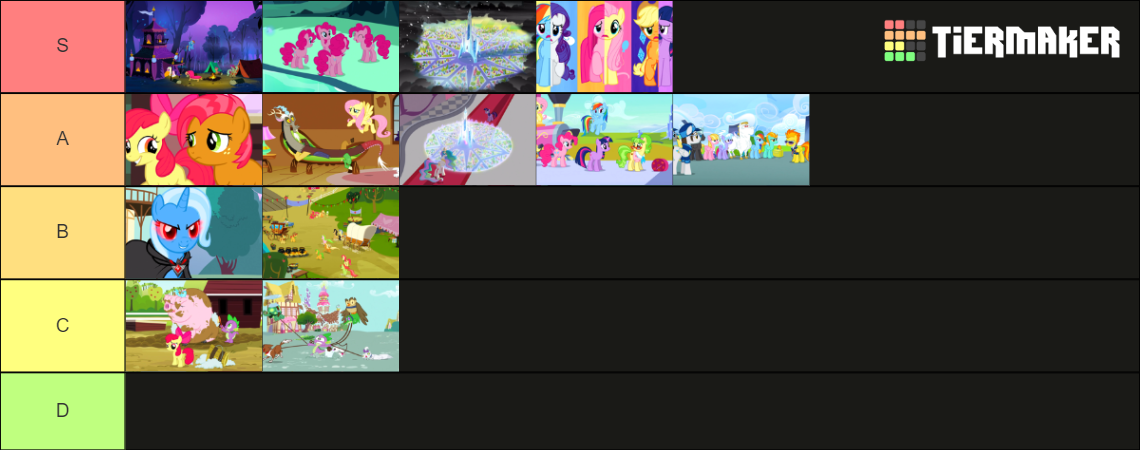 My Little Pony Season 3 Episode Tier List (Community Rankings) - TierMaker