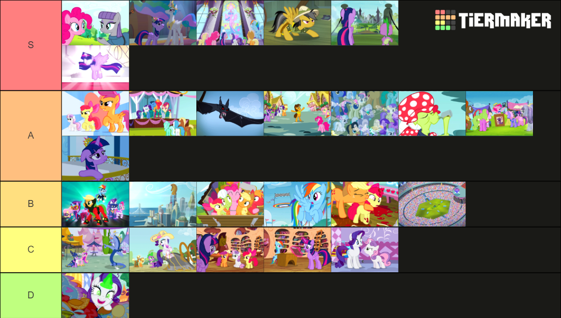 My Little Pony Season 4 Episode Tier List (Community Rankings) - TierMaker