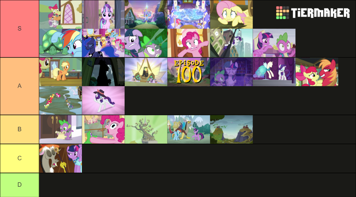 My Little Pony Season 5 Episode Tier List (Community Rankings) - TierMaker