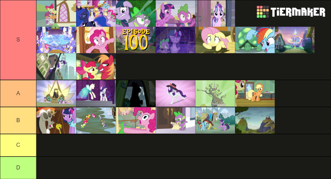 My Little Pony Season 5 Episode Tier List (Community Rankings) - TierMaker