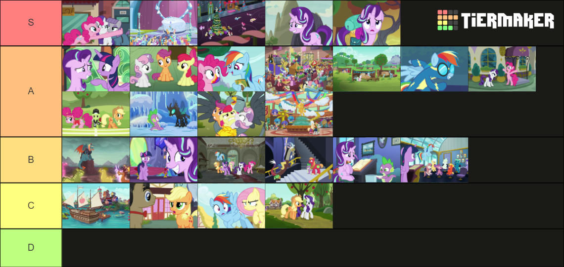 My Little Pony Season 6 Episode Tier List (Community Rankings) - TierMaker