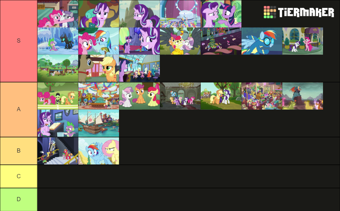 Recent My Little Pony Tier Lists - TierMaker