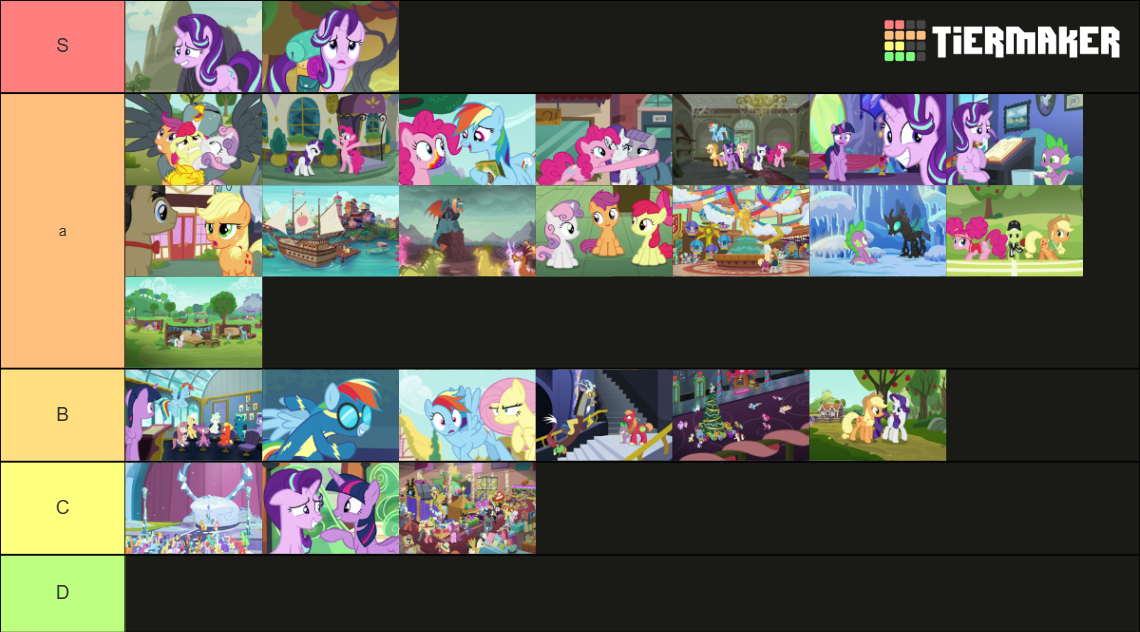 My Little Pony Season 6 Episode Tier List (Community Rankings) - TierMaker