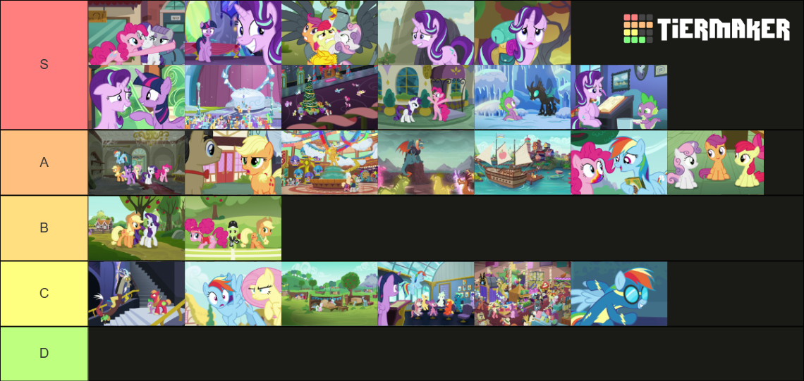 My Little Pony Season 6 Episode Tier List (Community Rankings) - TierMaker
