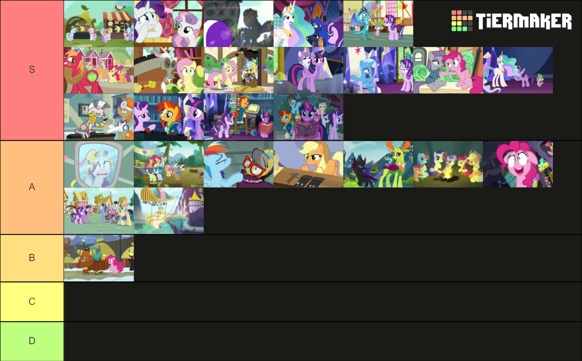 My Little Pony Season 7 Episode Tier List (Community Rankings) - TierMaker