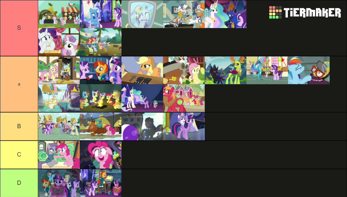 My Little Pony Season 7 Episode Tier List (Community Rankings) - TierMaker