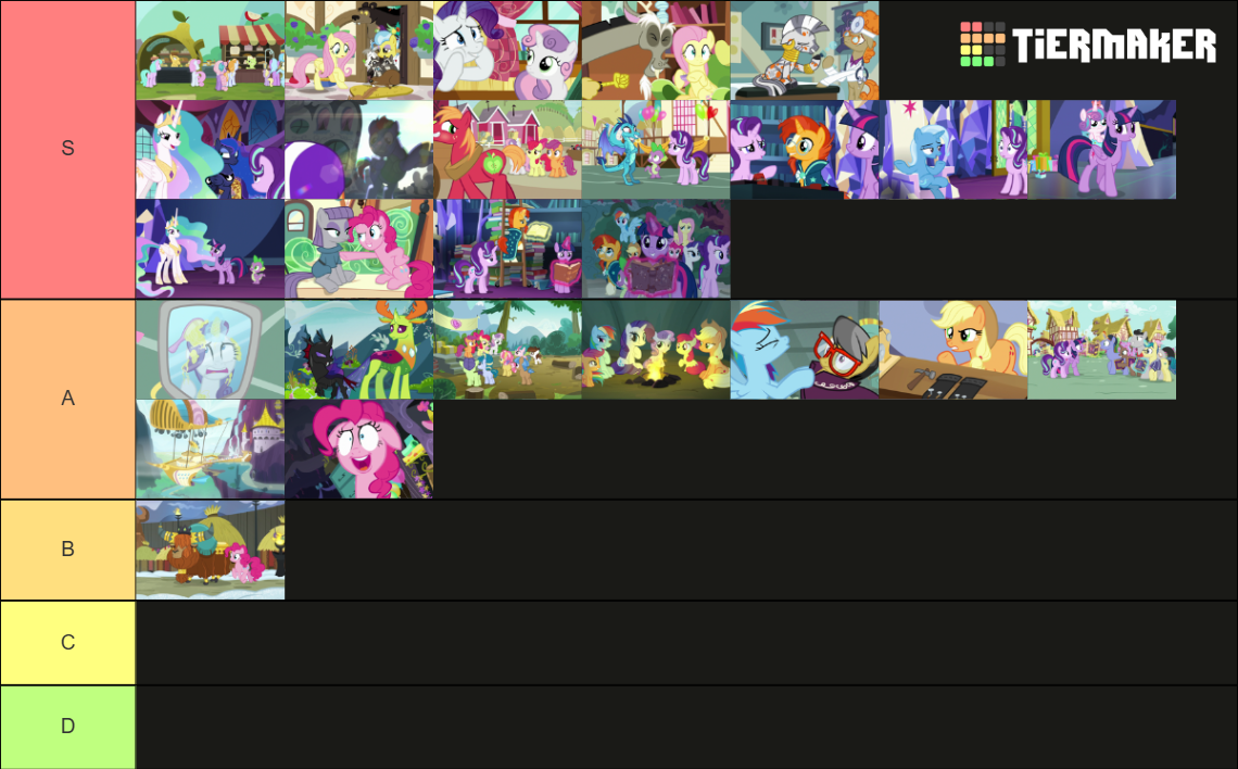 My Little Pony Season 7 Episode Tier List (Community Rankings) - TierMaker