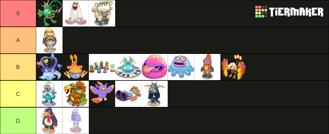 My Singing Monsters: Fire Oasis Tier List (Community Rankings) - TierMaker