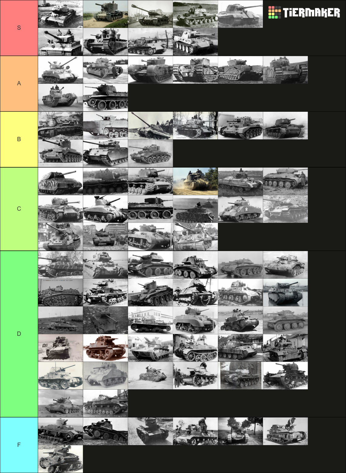 WW2 tanks Tier List (Community Rankings) - TierMaker