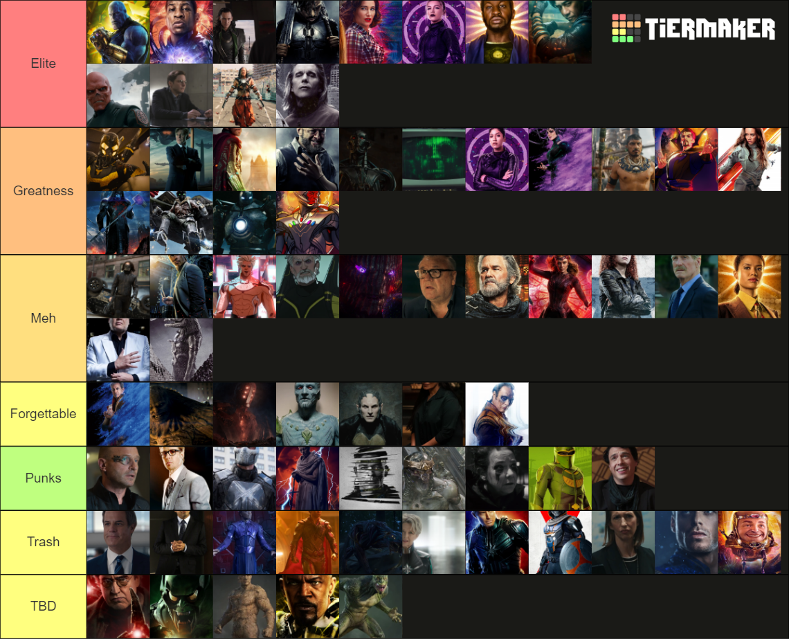 MCU Villains Tier List (Community Rankings) - TierMaker