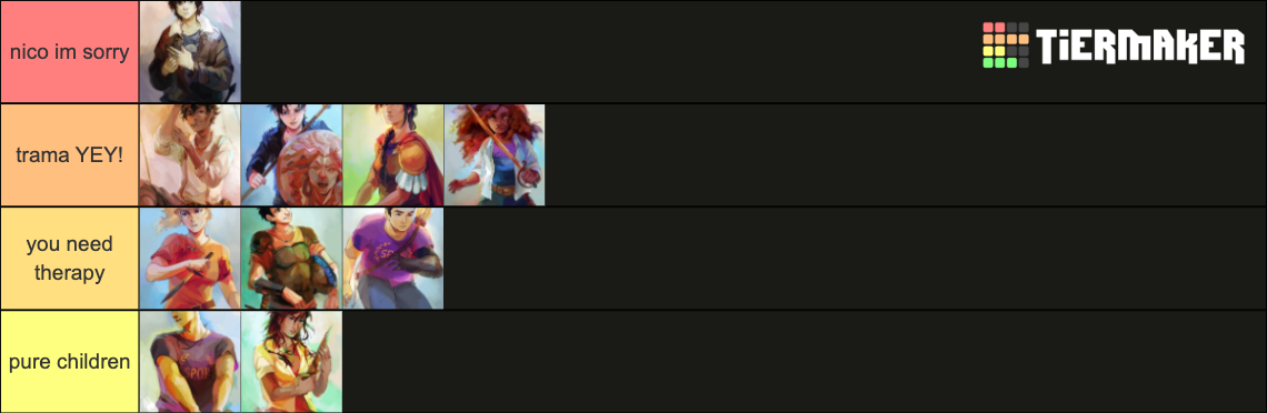 PJO Characters Tier List (Community Rankings) - TierMaker