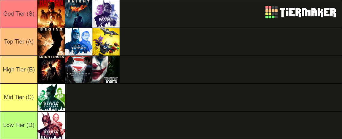 Batman Movies Tier List (Community Rankings) - TierMaker