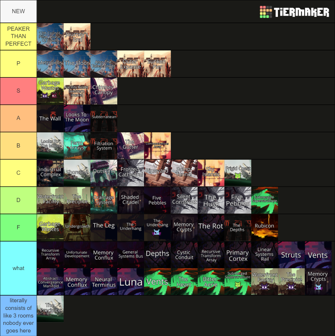 Rain World Downpour regions + subregions Tier List (Community Rankings ...