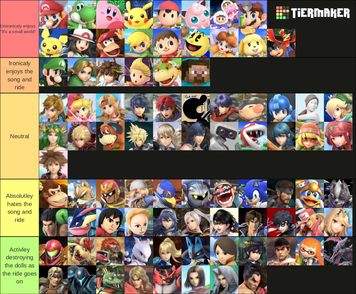 All Smash Ultimate Characters + All DLC Characters Tier List (Community ...