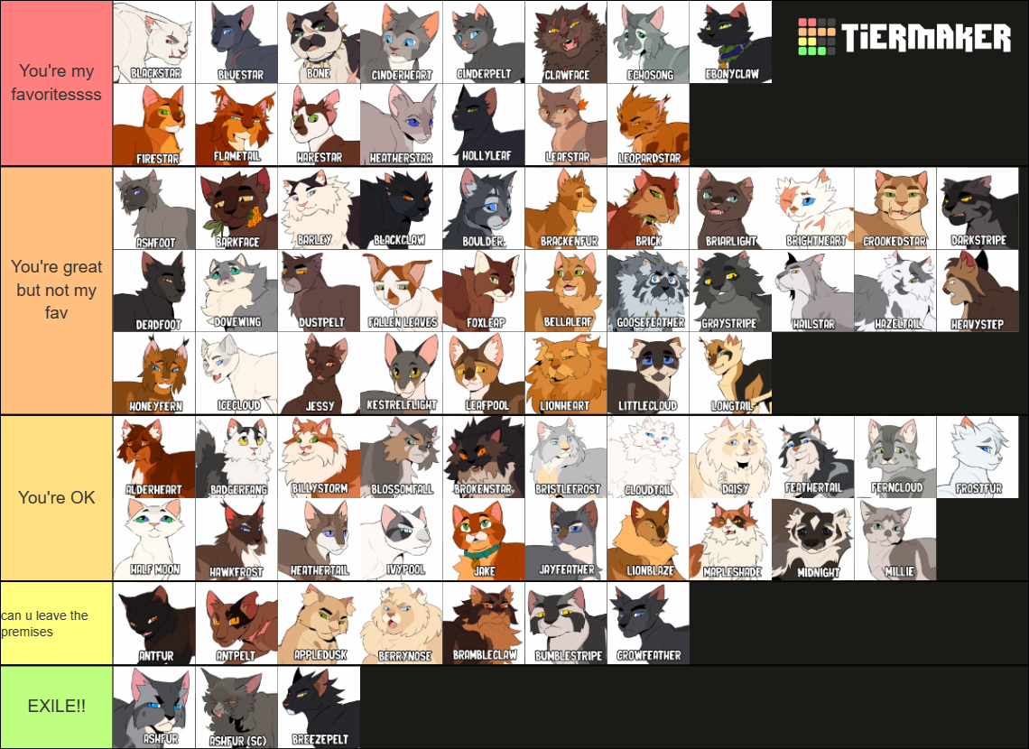 Warrior Cats Characters Tier List (Community Rankings) - TierMaker