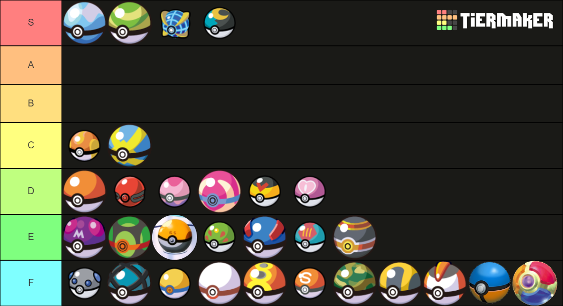 Pokeballs Tier List (Community Rankings) - TierMaker