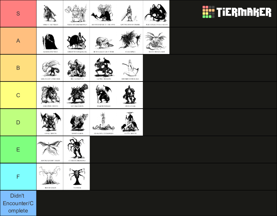 All Soulsborne Bosses Ranked Tier List (Community Rankings) - TierMaker