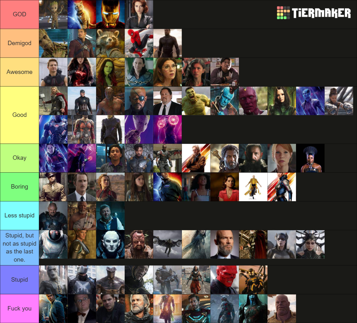 Marvel Characters Tier List (Community Rankings) - TierMaker