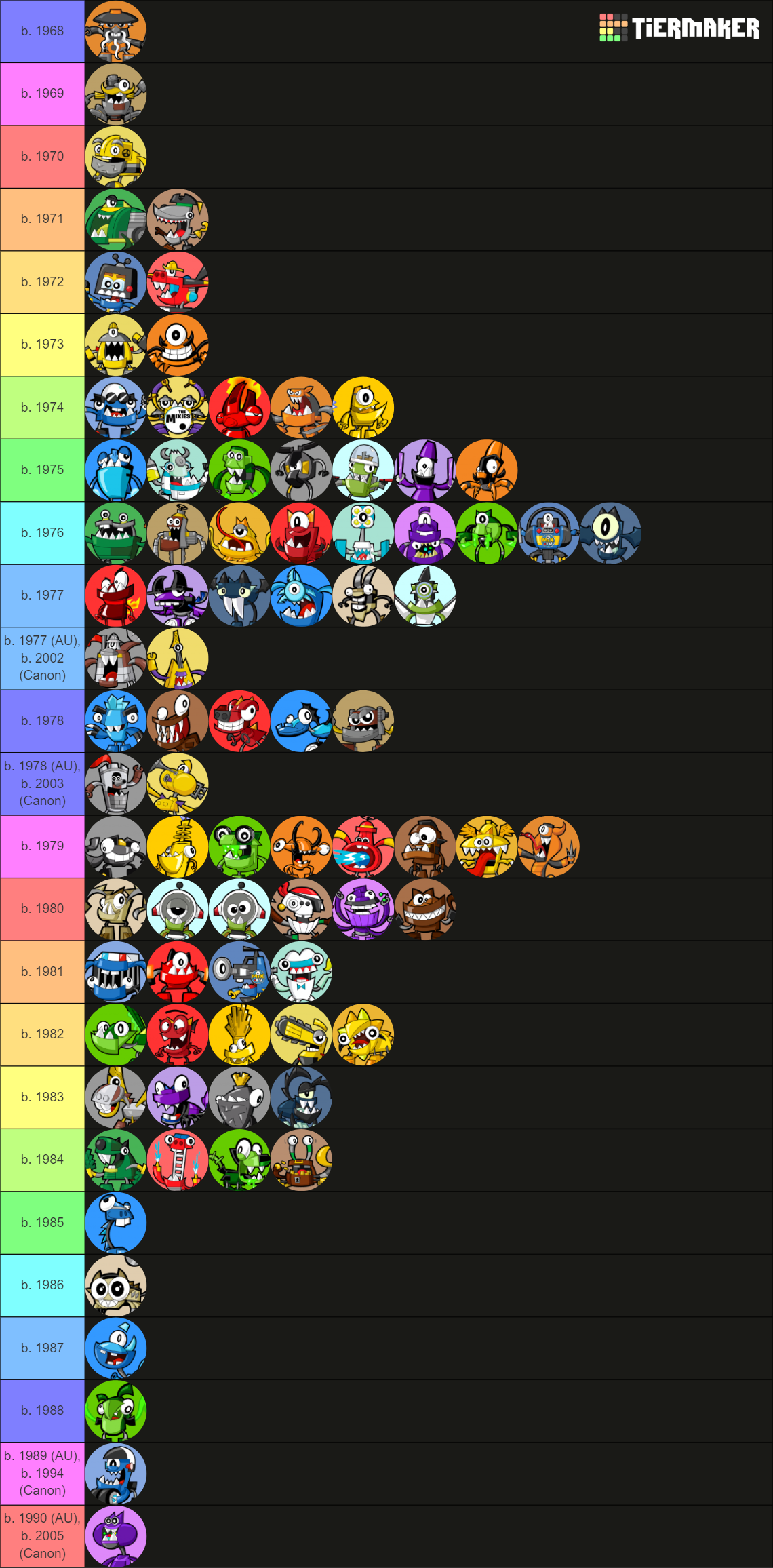 Mixels - Main 81 Mixels Tier List (Community Rankings) - TierMaker