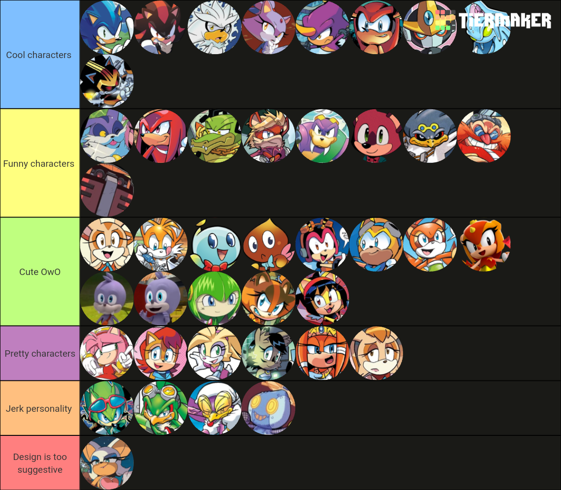 Superior Sonic Characters (1000+) Tier List (Community Rankings ...