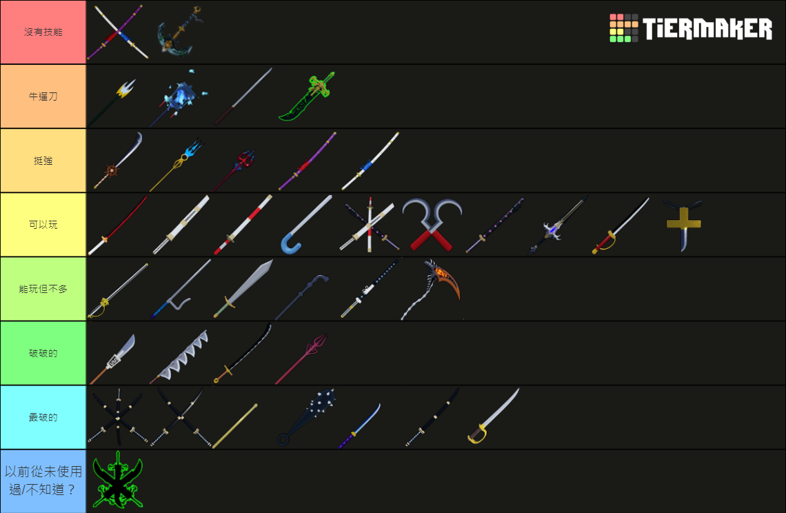 Roblox Blox Fruits: Swords (23UPD: Winter Upd Pt.1) Tier List ...