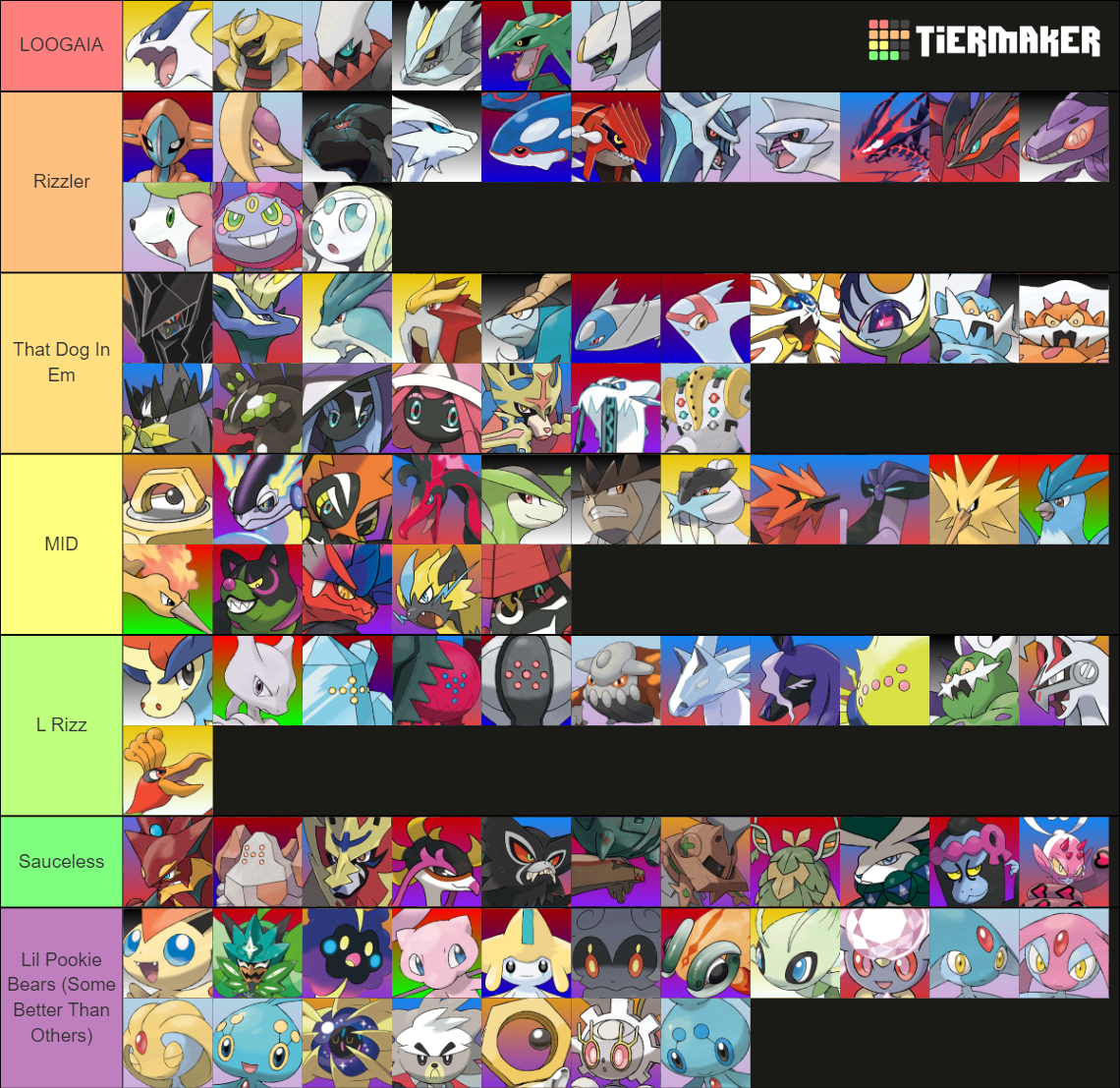 Pokémon Legendaries/Mythicals (Gens 1-9) Tier List (Community Rankings) - TierMaker
