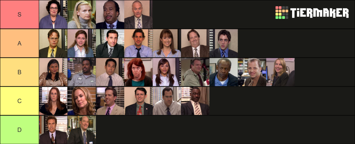 The Office Characters Tier List (Community Rankings) - TierMaker