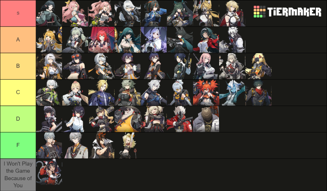 Zenless Zone Zero Characters All (ZZZ 2.3) Tier List (Community Rankings) - TierMaker