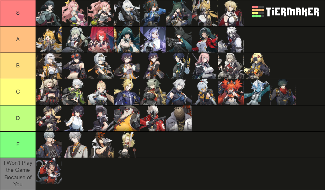 Zenless Zone Zero Characters All (ZZZ 2.3) Tier List (Community ...