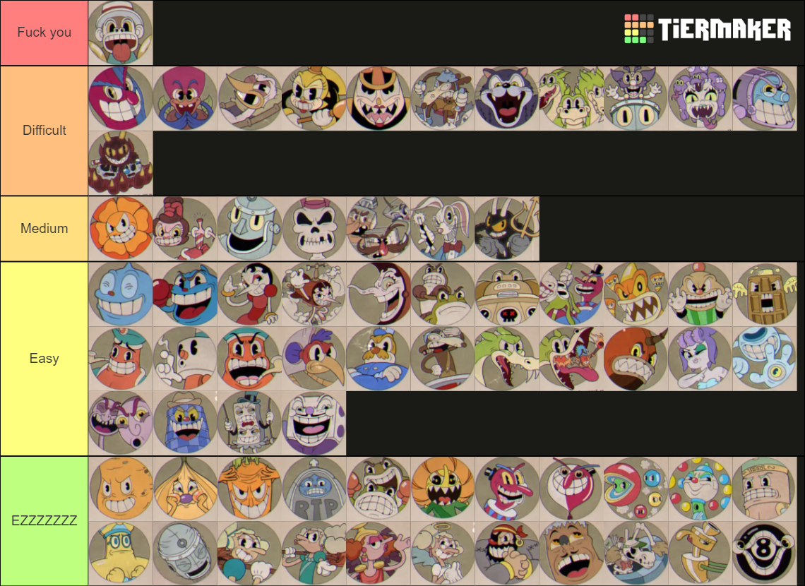 Cuphead Bosses All Phases / Cuphead Bosses Todas Las Fases Tier List ...