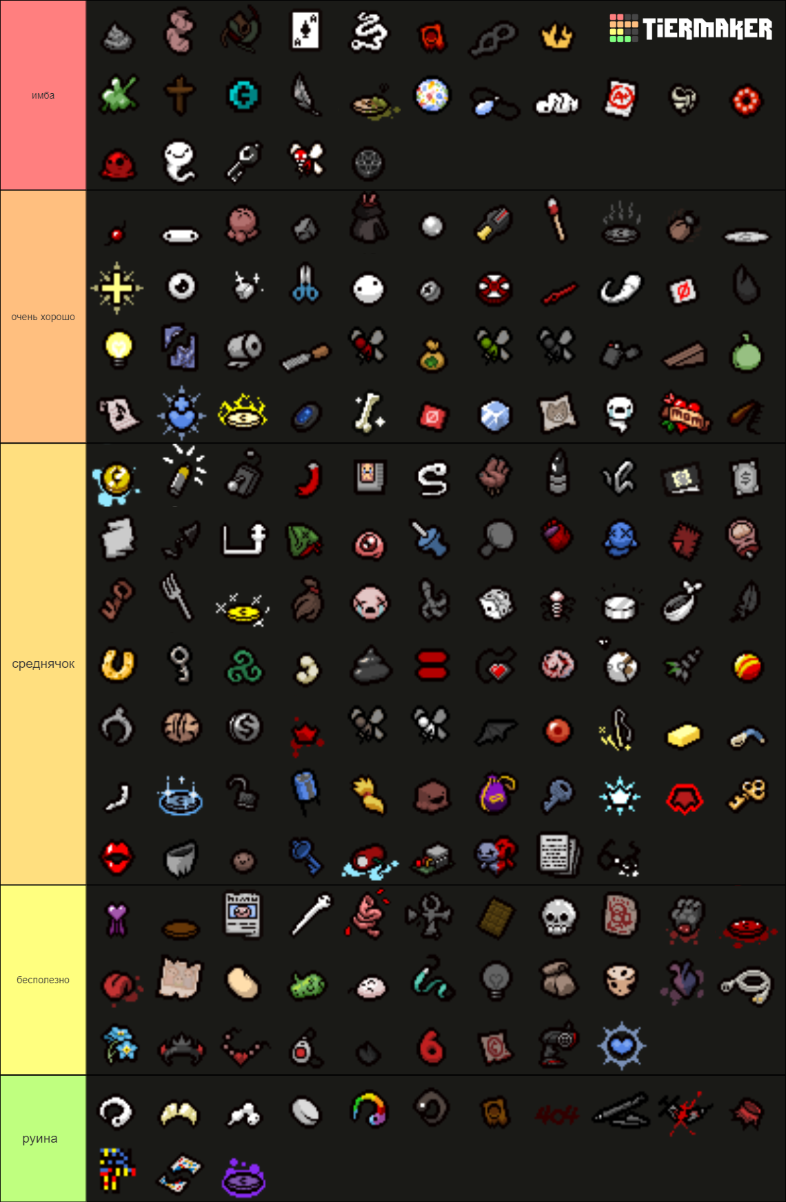 The Binding of Isaac: Repentance | All the trinkets Tier List ...