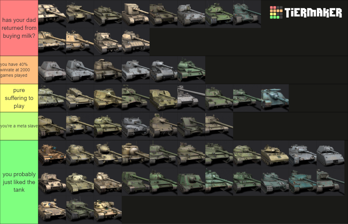 WoTB update 10.6 tier 10 Tier List (Community Rankings) - TierMaker