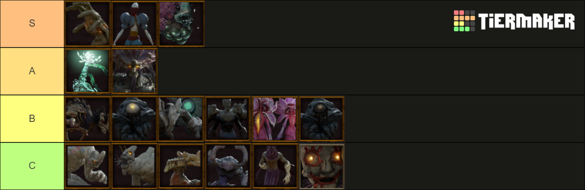 GRIME COLORS OF ROT bosses Tier List (Community Rankings) - TierMaker