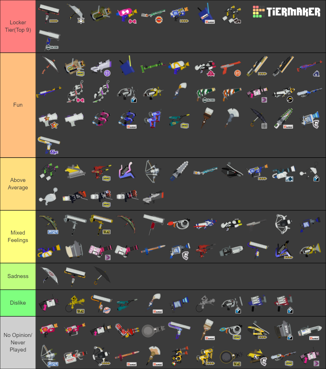 All Splatoon 3 Weapons (Chill Season 2023) Tier List (Community ...