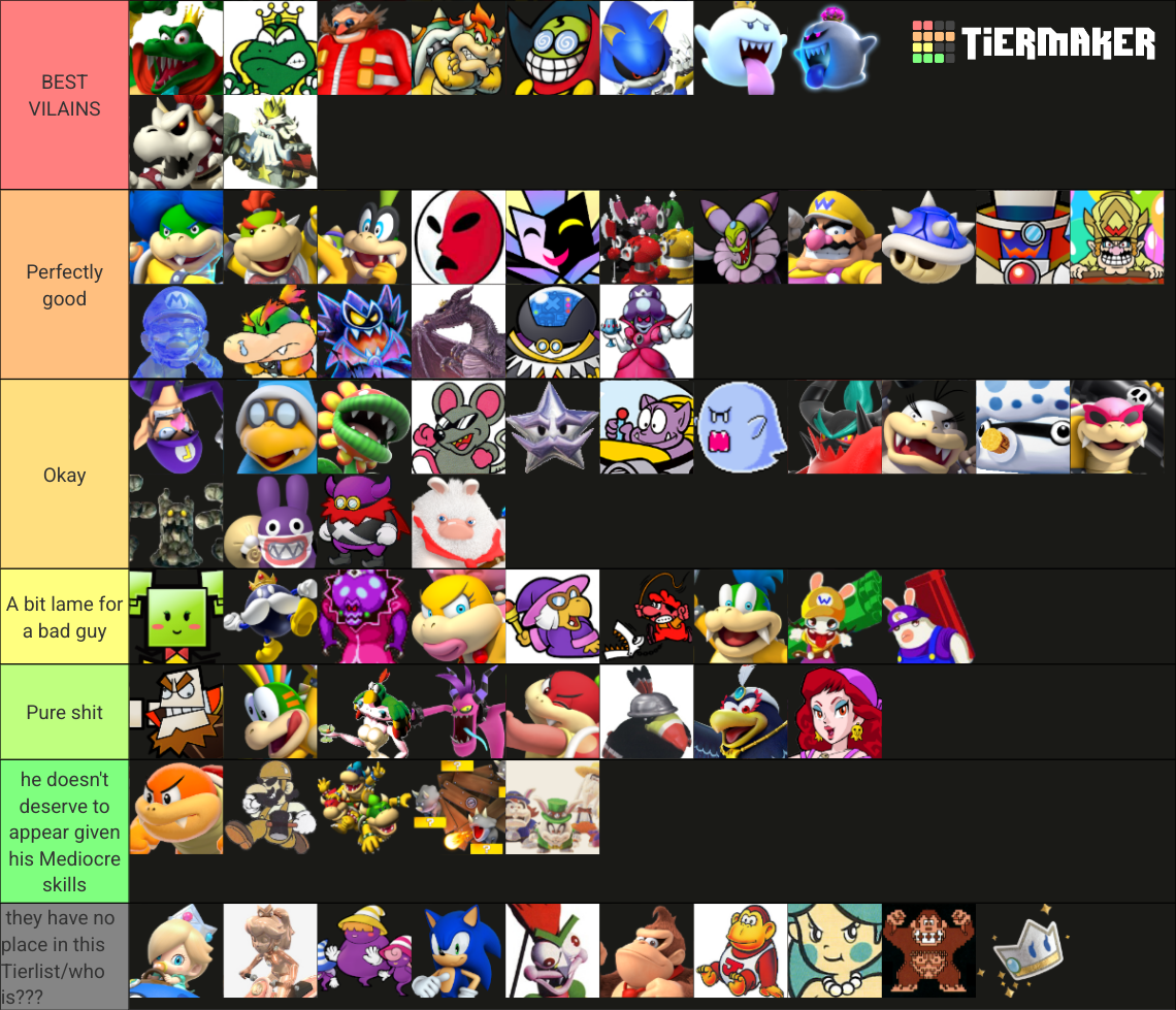 Super Mario Villains Tier List (Community Rankings) - TierMaker