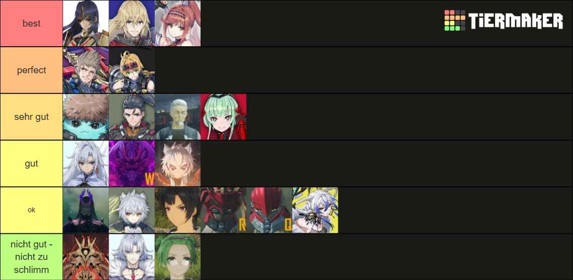 Xenoblade Chronicles 3/ Future Redeemed all characters Tier List ...
