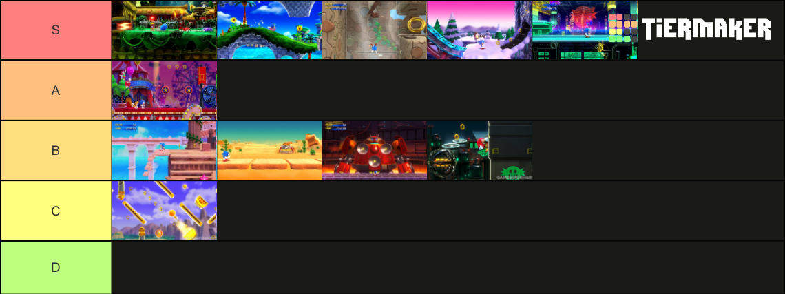 Sonic Superstars Zone Ranking Tier List (Community Rankings) - TierMaker