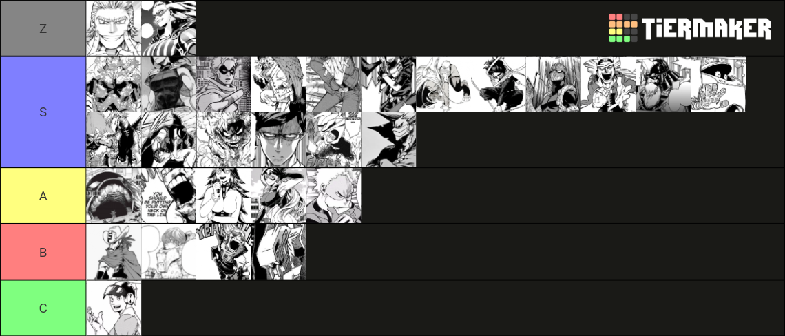 Mha Pro Heroes Tier List (Community Rankings) - TierMaker