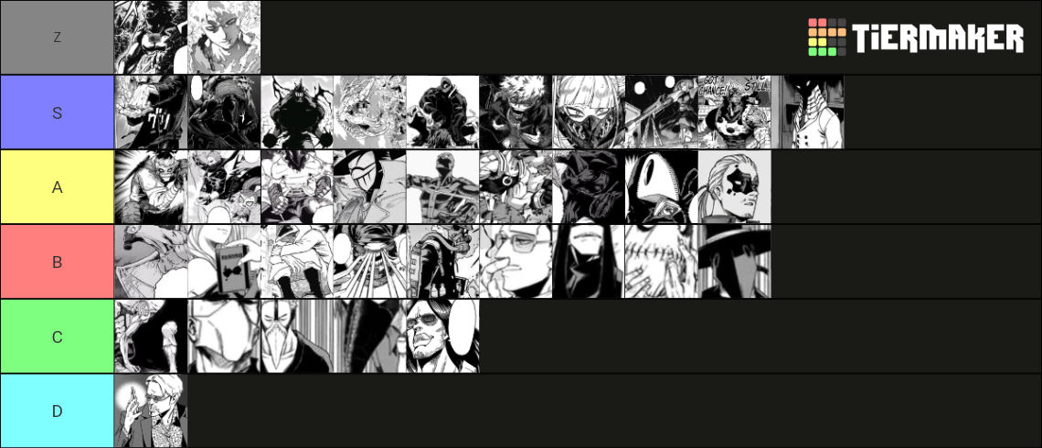 Villains Mha Tier List (Community Rankings) - TierMaker