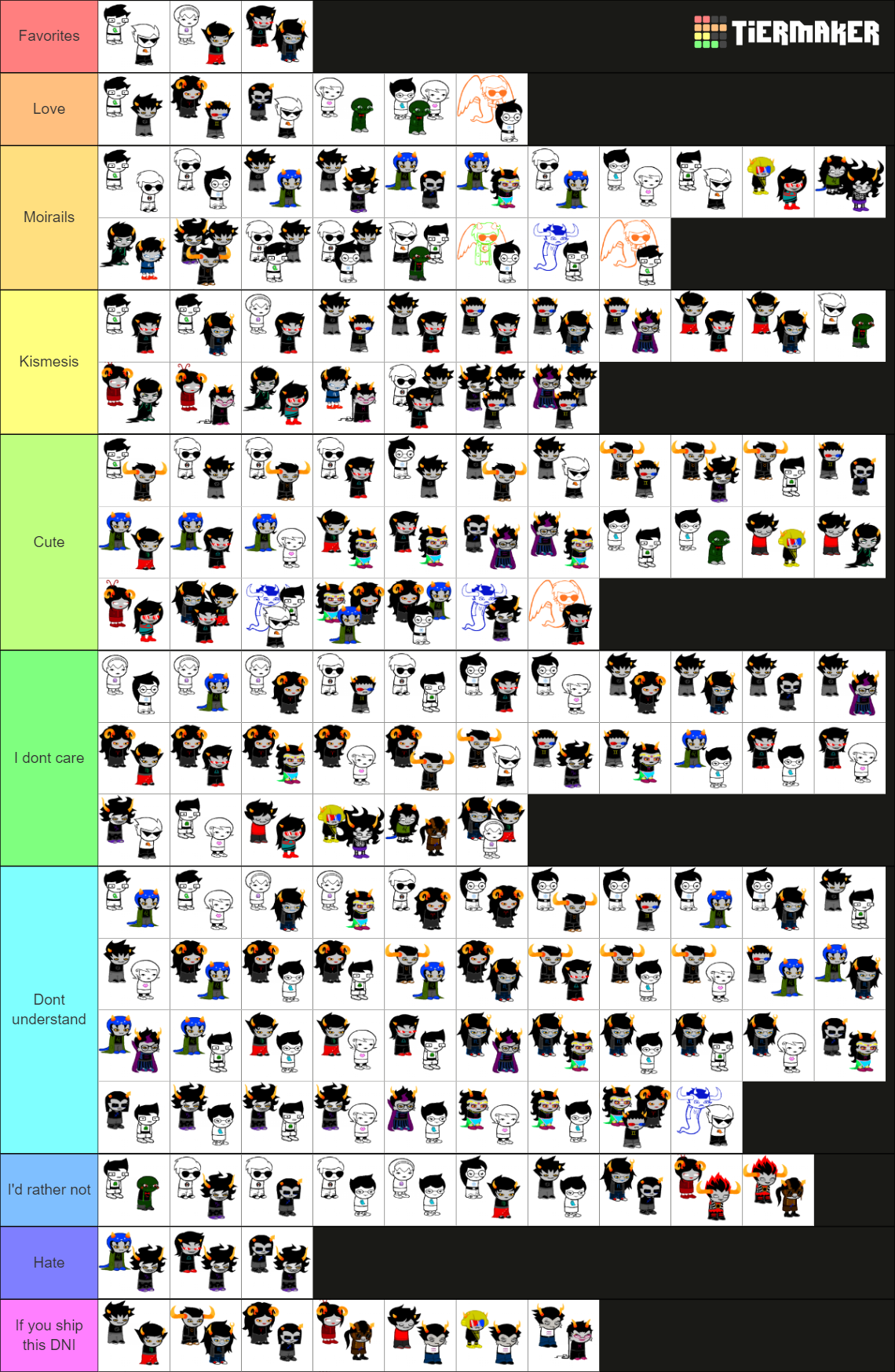 Best Homestuck ship Tier List (Community Rankings) - TierMaker