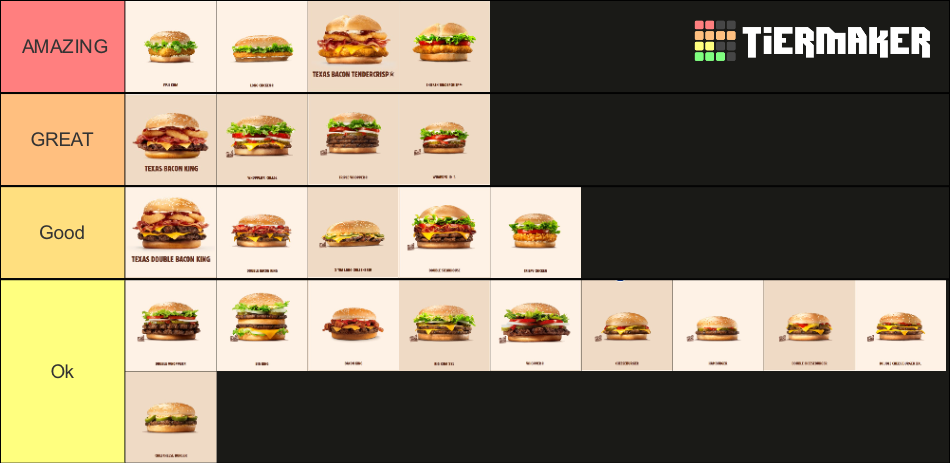 Burger King Burgers Tier List (Community Rankings) - TierMaker