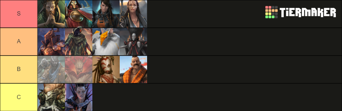 Endless Legend Factions Tier List (Community Rankings) - TierMaker