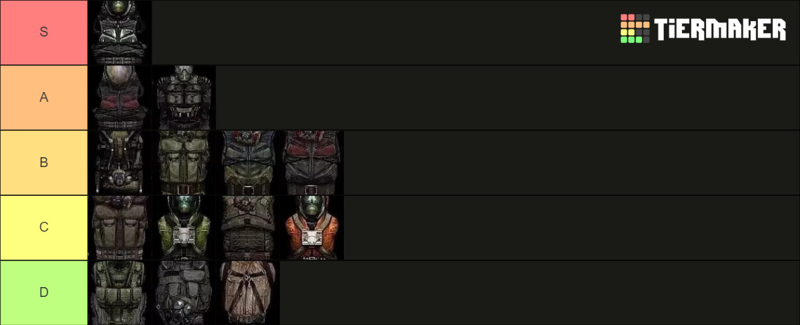 stalker shadow of chernobyl armor Tier List (Community Rankings ...